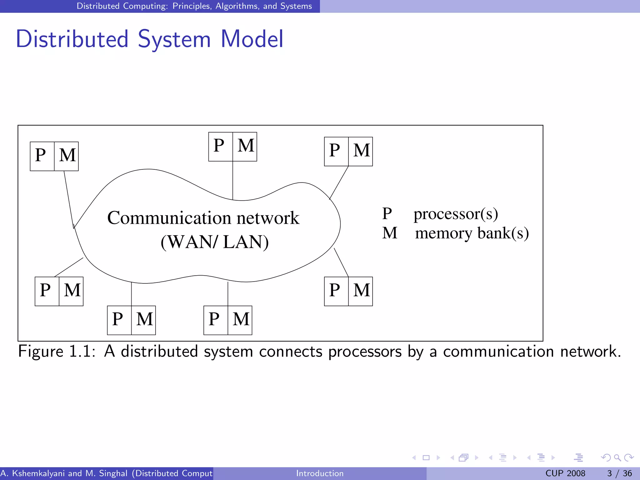 Distributed Computing | PDF