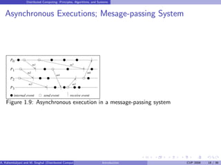 Distributed Computing | PDF
