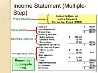 Multi Step Income Statement Wileyplus