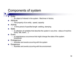 Introduction to simulation.pdf