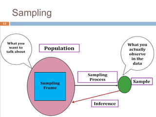 chapter 1.pptx | Science