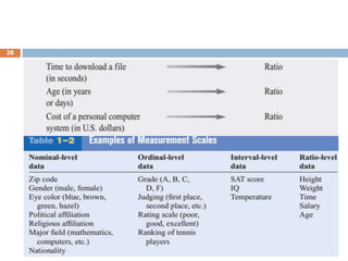chapter 1.pptx | Science
