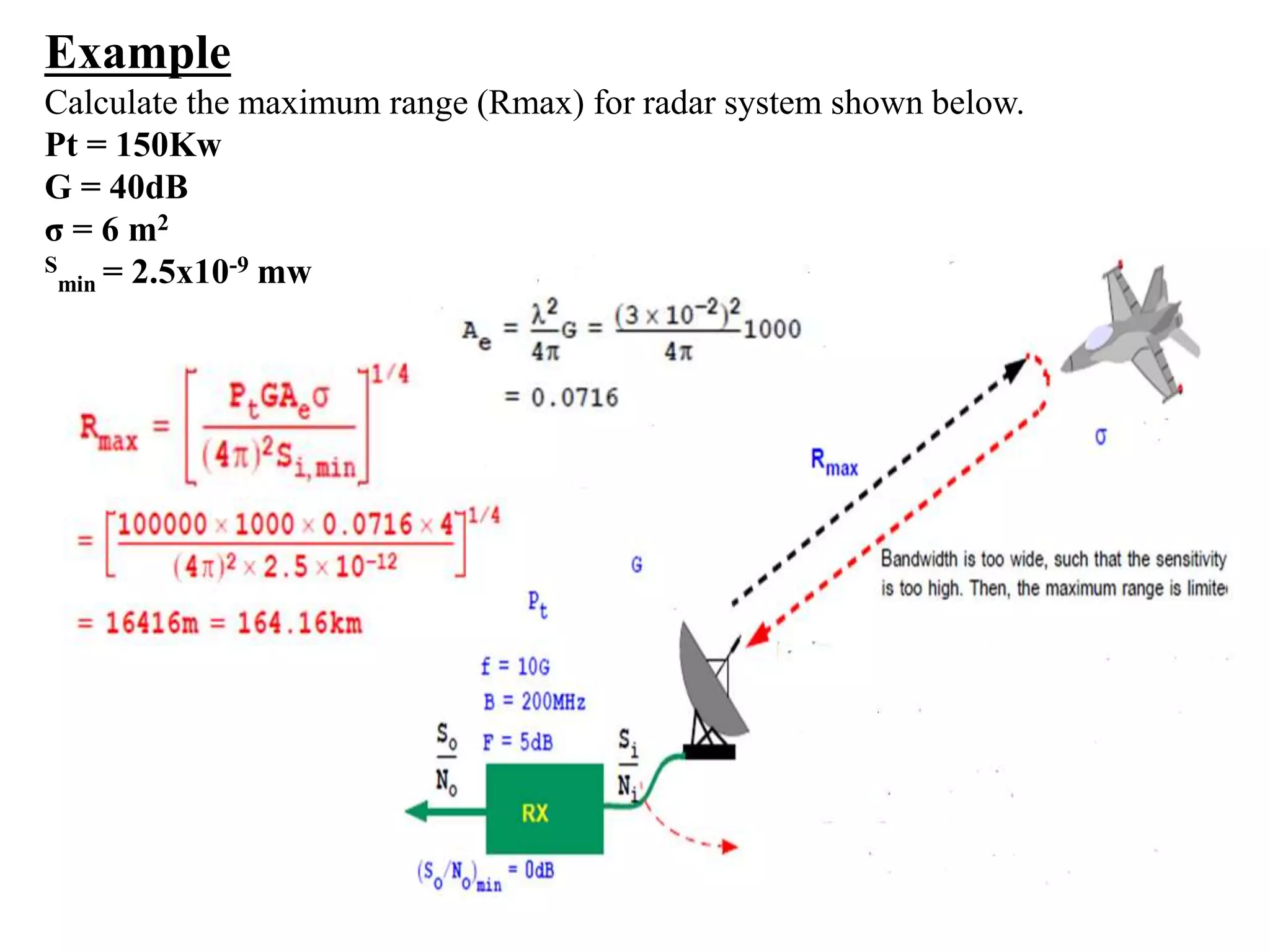 chapter 1radar introduction .pptx