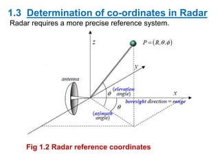 chapter 1radar introduction .pptx