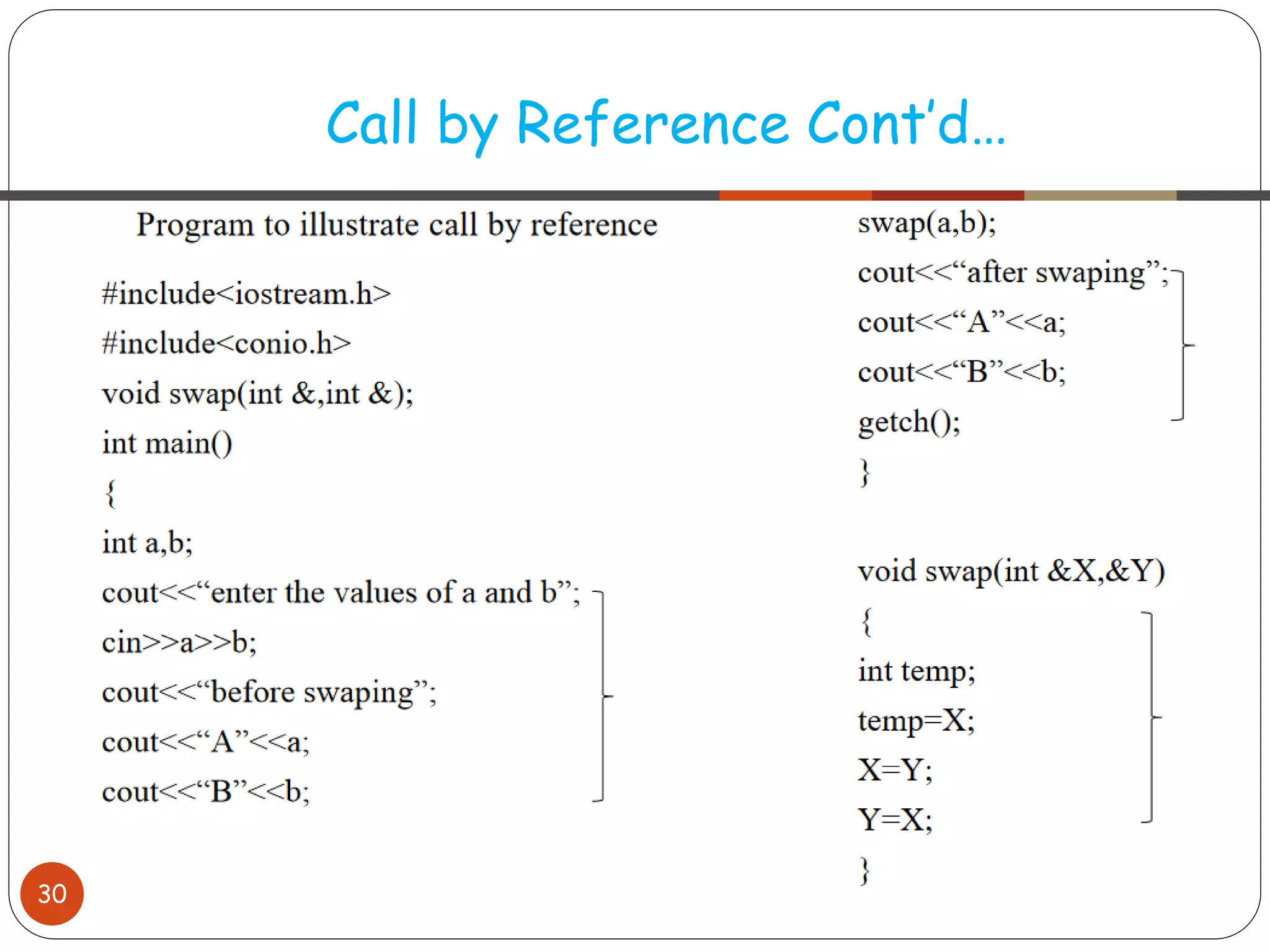 Chapter 1. Functions in C++.pdf | Programming Languages | Computing