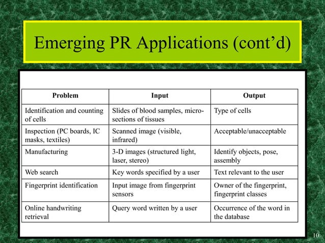 introduction to pattern recognition | PPT | Artificial Intelligence ...