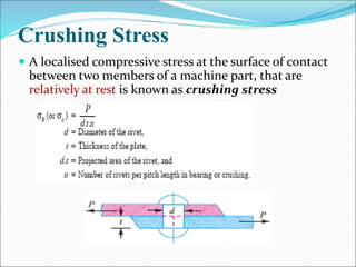 CHAPTER 1.ppt