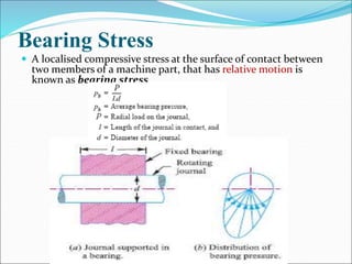 CHAPTER 1.ppt