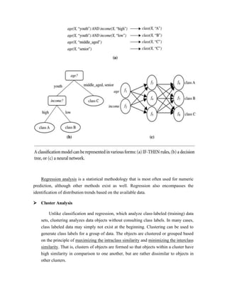 Chapter 1.pdf | Databases | Computer Software and Applications