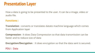 Chapter 1.2 OSI Layer.pptx