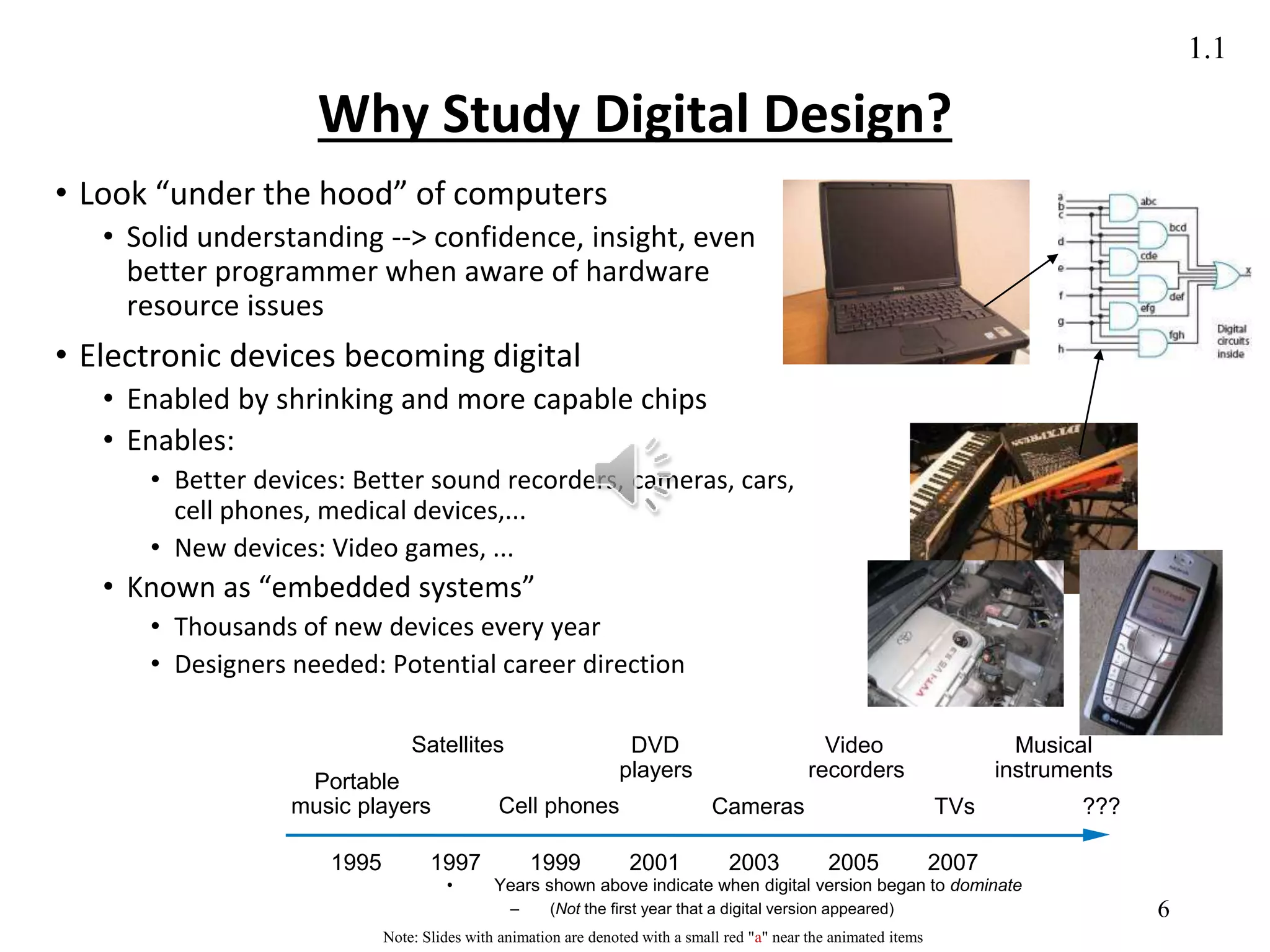 chapter 1.pptx | Consumer Electronics | Technology & Computing