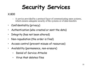 Chapter 1.ppt | Information and Network Security | Computing