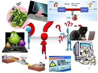 Chapter 1.ppt | Information and Network Security | Computing