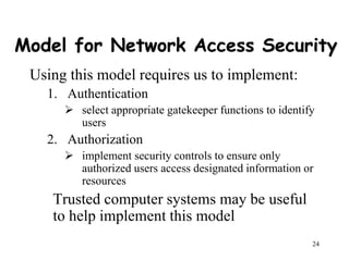 Chapter 1.ppt | Information and Network Security | Computing