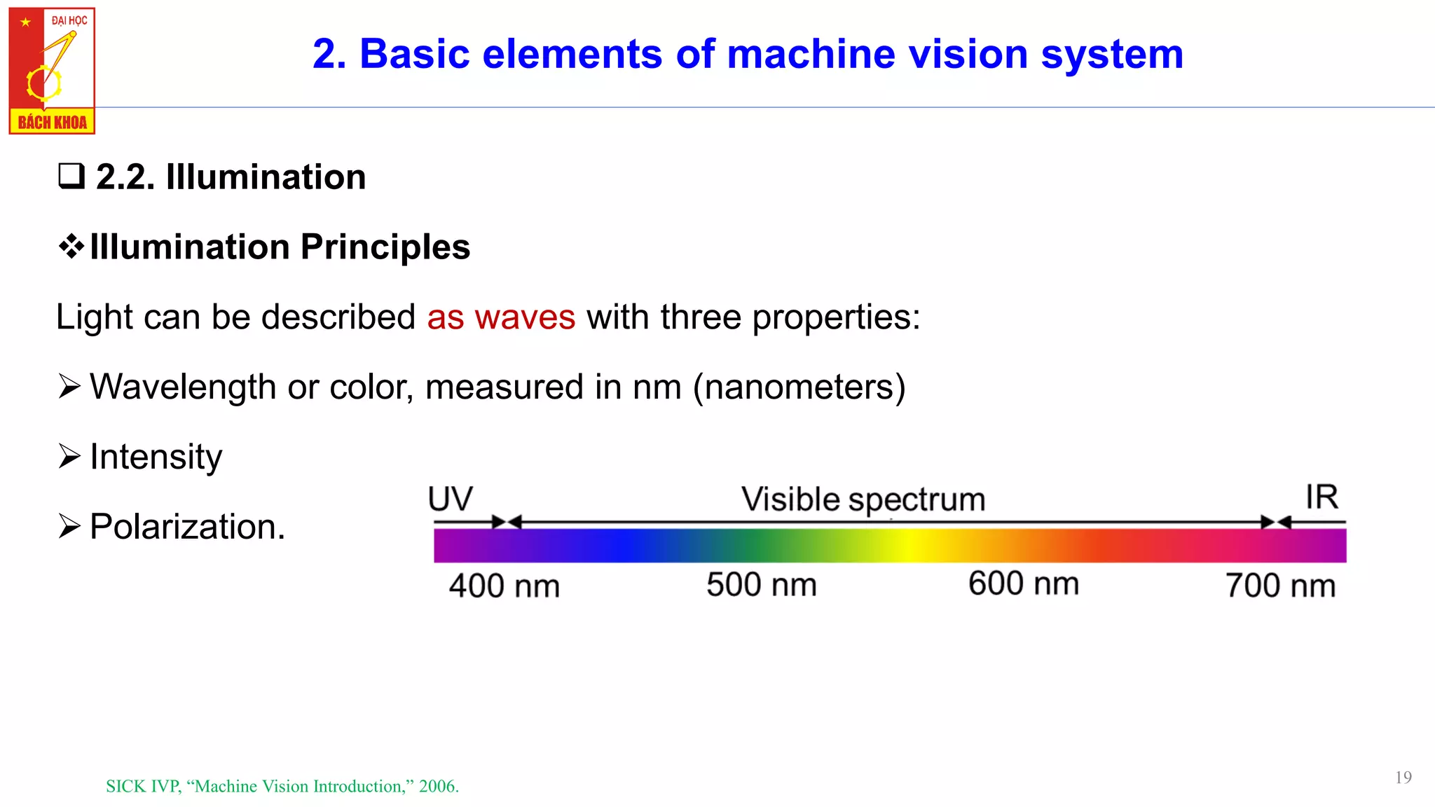 Chapter 1. Introduction to machine vision.pdf