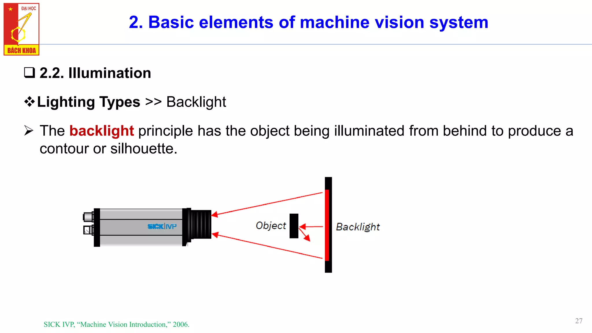 Chapter 1. Introduction to machine vision.pdf