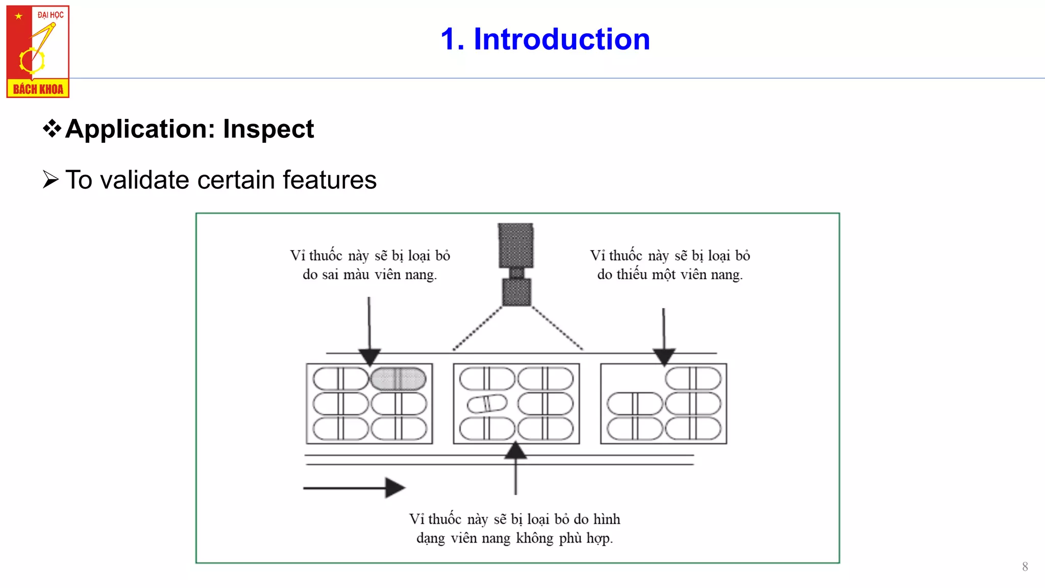 Chapter 1. Introduction to machine vision.pdf