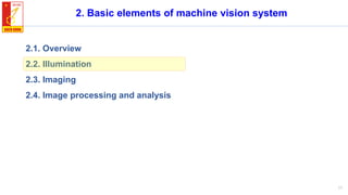 Chapter 1. Introduction to machine vision.pdf