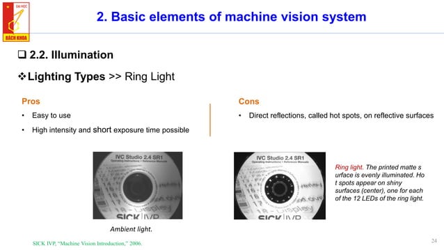Chapter 1. Introduction to machine vision.pdf