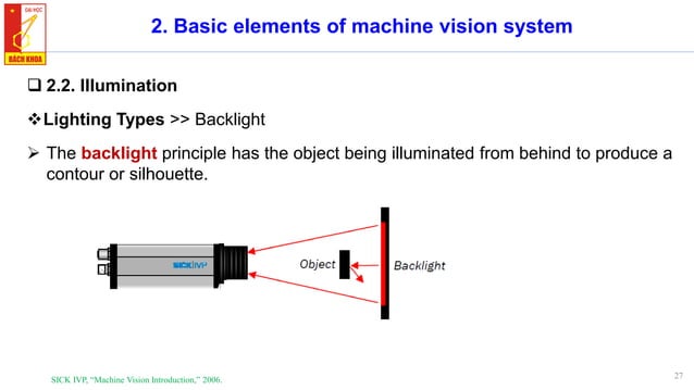Chapter 1. Introduction to machine vision.pdf