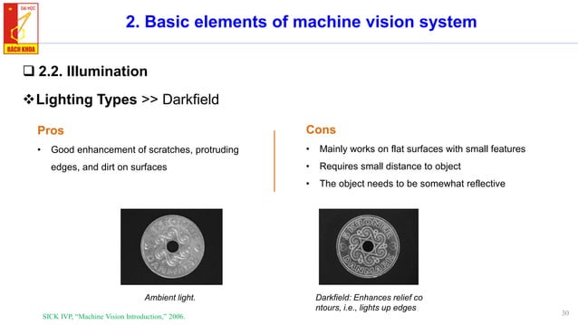 Chapter 1. Introduction to machine vision.pdf