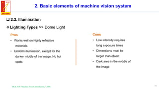 Chapter 1. Introduction to machine vision.pdf