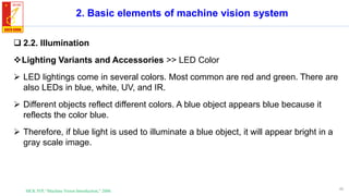 Chapter 1. Introduction to machine vision.pdf