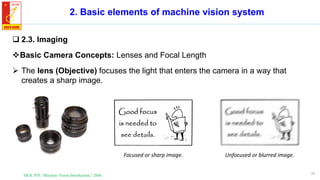 Chapter 1. Introduction to machine vision.pdf