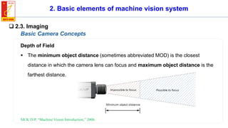 Chapter 1. Introduction to machine vision.pdf
