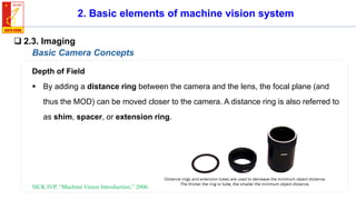 Chapter 1. Introduction to machine vision.pdf