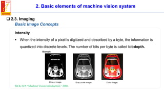 Chapter 1. Introduction to machine vision.pdf