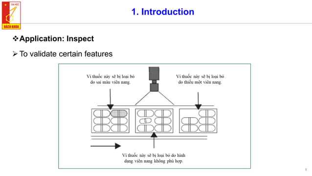 Chapter 1. Introduction to machine vision.pdf