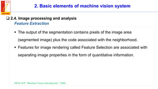 Chapter 1. Introduction to machine vision.pdf