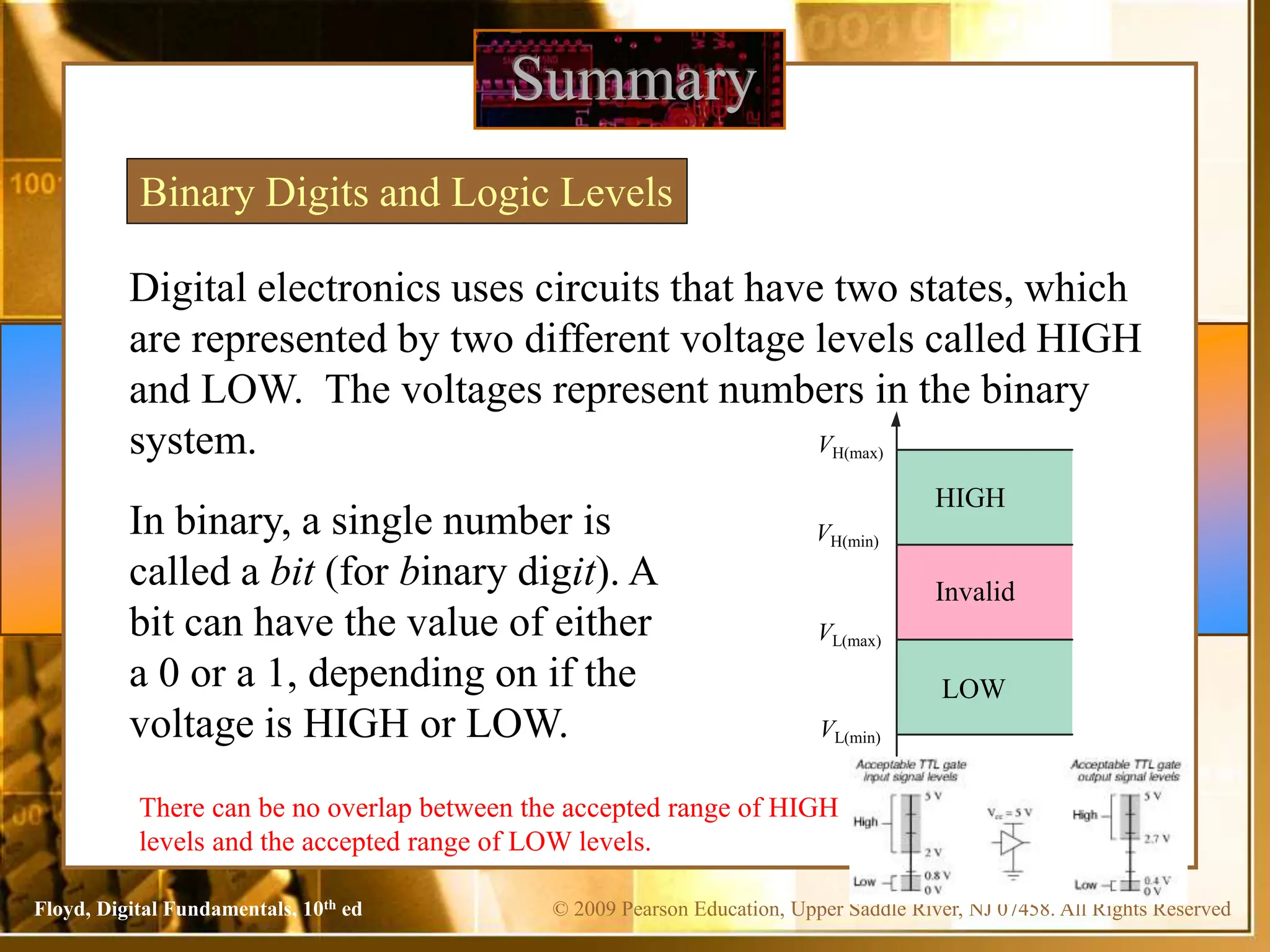 Digital Fundamentals Chapter 1 Slide.ppt