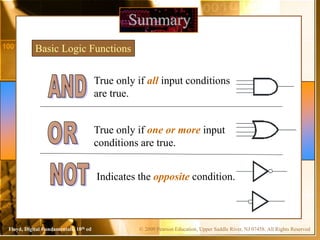 Digital Fundamentals Chapter 1 Slide.ppt