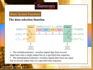 Digital Fundamentals Chapter 1 Slide.ppt