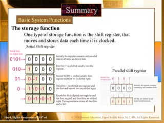 Digital Fundamentals Chapter 1 Slide.ppt