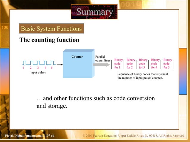Digital Fundamentals Chapter 1 Slide.ppt | Technology & Computing