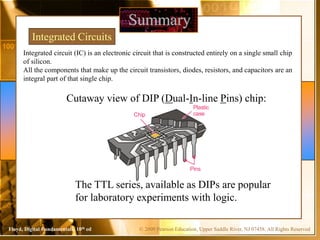Digital Fundamentals Chapter 1 Slide.ppt