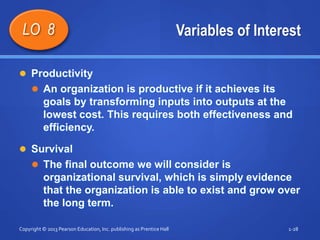 organizational behavior | PPTX