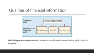 Accounting Basics at the first stage of initial accounting learners at ...
