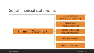 Accounting Basics at the first stage of initial accounting learners at ...