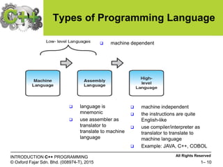 Chapter 1 (Solid Mechanics).ppt