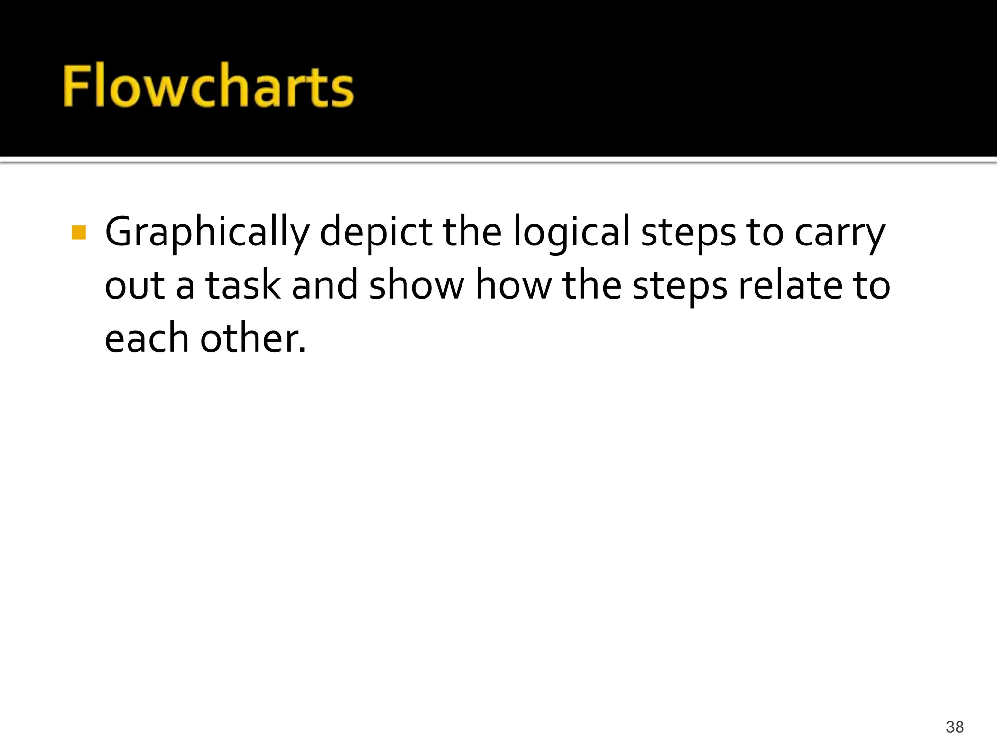 Computer Programming Computer Programming Ppt 