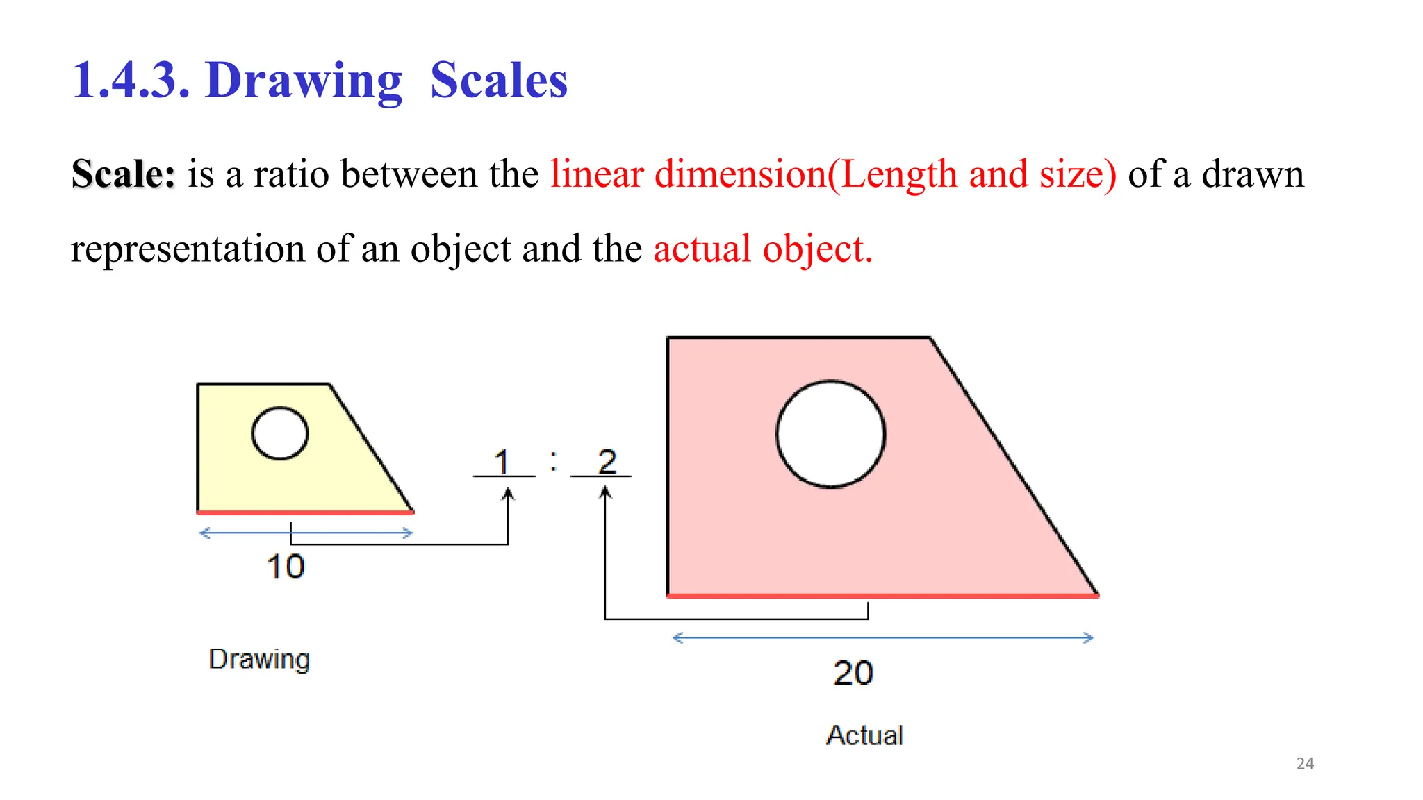 CHAPTER 1. Introduction to Engineering Drawing.pptx