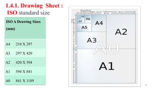 CHAPTER 1. Introduction to Engineering Drawing.pptx