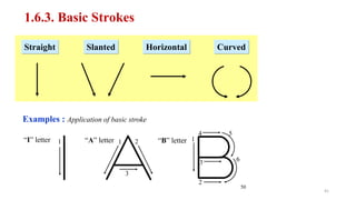 CHAPTER 1. Introduction to Engineering Drawing.pptx