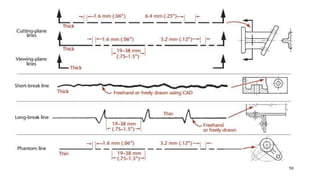 CHAPTER 1. Introduction to Engineering Drawing.pptx