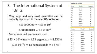 measurement units slideshow chapter one pdf | PDF