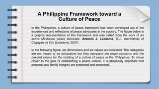 Chapter1.peace.education chapter 1 ppptx | PPTX | War and Conflicts